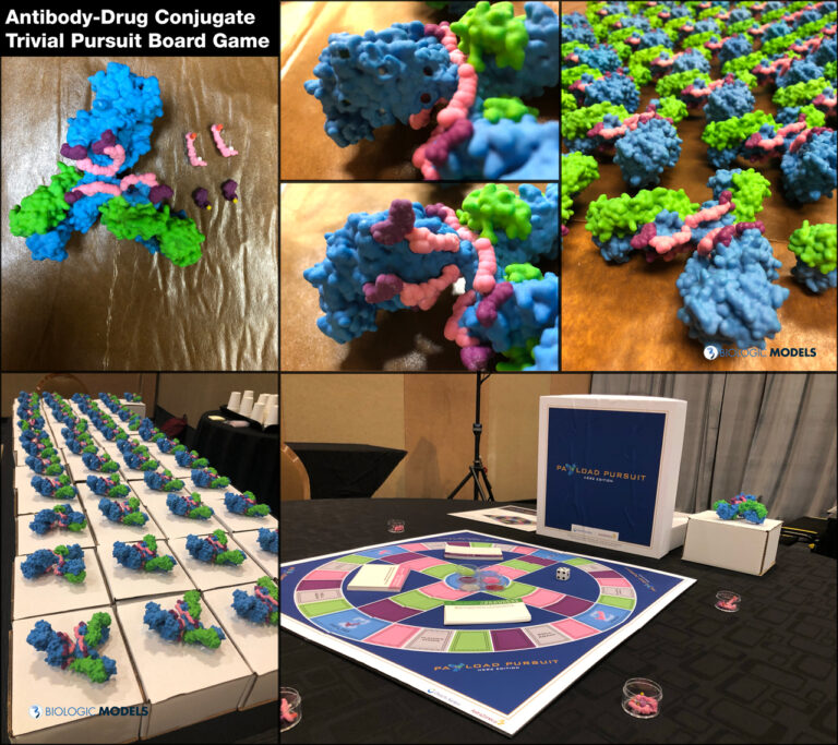 Home - Biologic Models